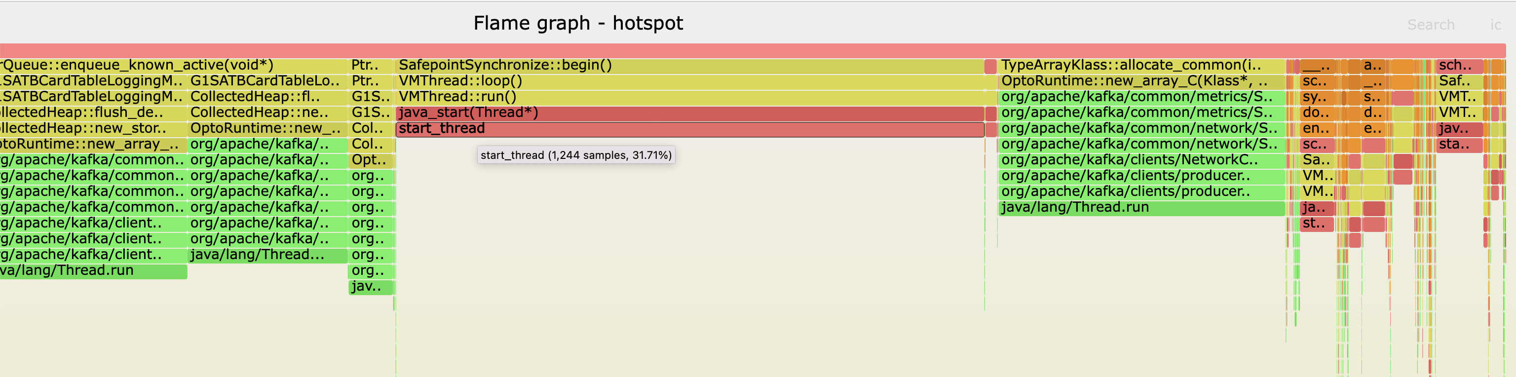 Time to safepoint profiling didnt record any events · Issue #666 · async-profiler/async-profiler ...