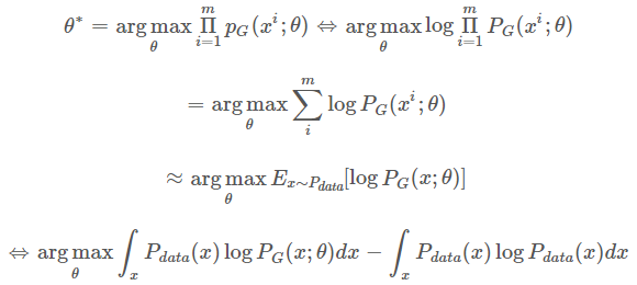 GitHub - immersky/m5_GAN: using pytorch