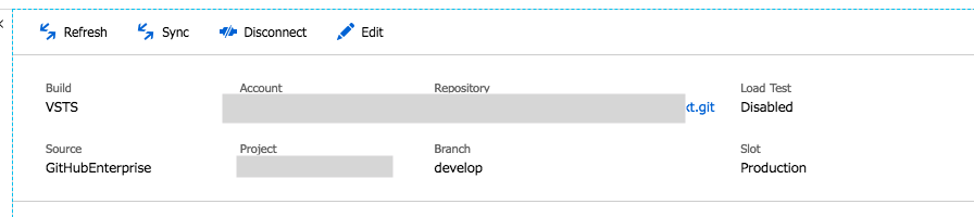 Changes to Deployment Credentials - Outdated documentation · Issue #17085 · MicrosoftDocs/azure ...