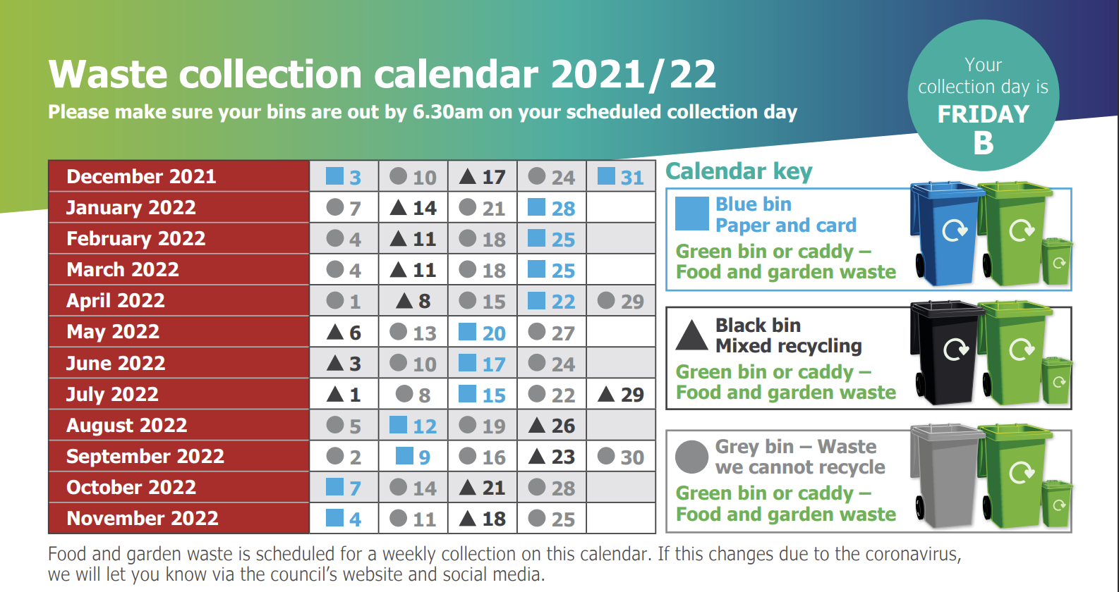 Household bin automation · Issue #52 · jcallaghan/home-assistant-config ...