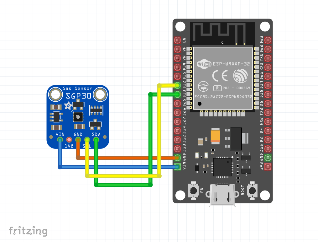 Weather station - SGP30 TVOC and eCO2 · Issue #36 · jcallaghan/home-assistant-config · GitHub