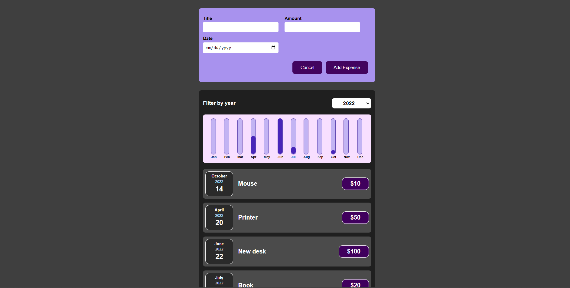 GitHub - Ramy5/Expense-tracking: Allow you to track your expenses - first project by reactjs