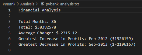 GitHub - HilaryKoerner/Banking_and_Polling_Python_Analysis: A python ...