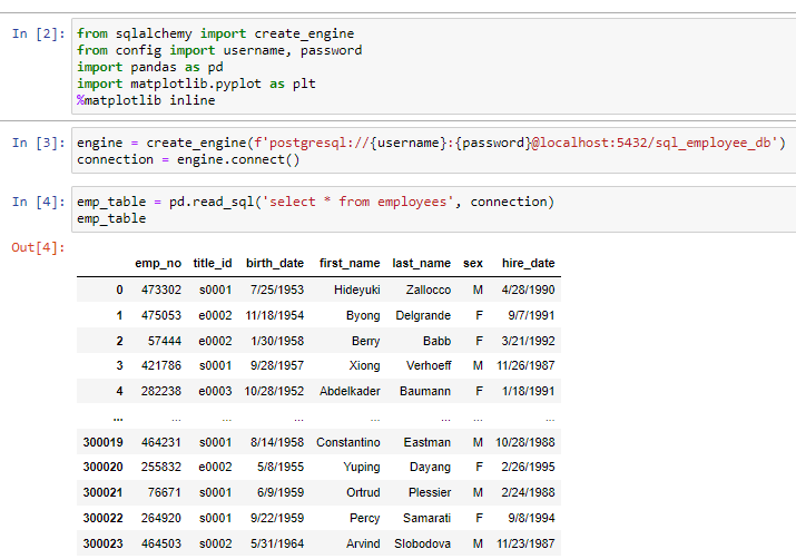 GitHub - HilaryKoerner/SQL-Employee-Demographic-Analysis: An analysis ...