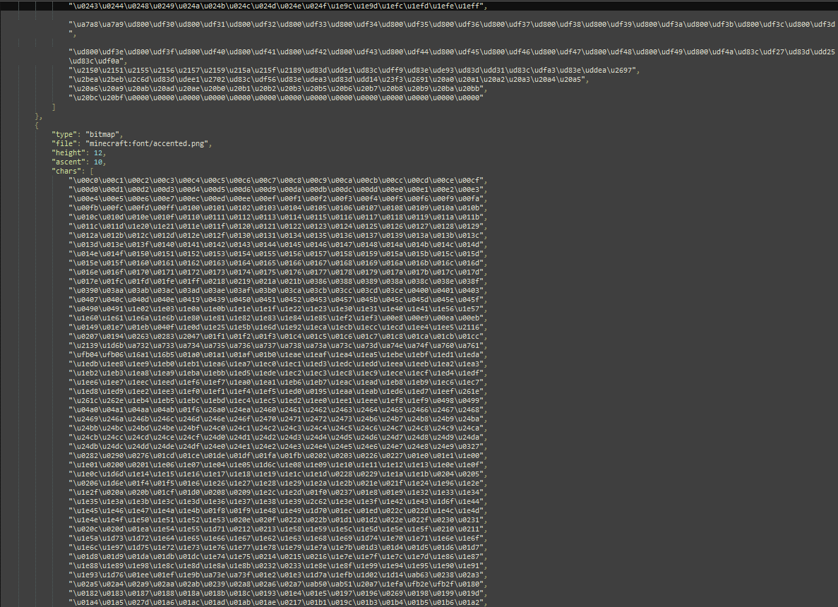 New two parameters in config (minecraft font) · Issue #2196 · PluginBugs/Issues-ItemsAdder · GitHub