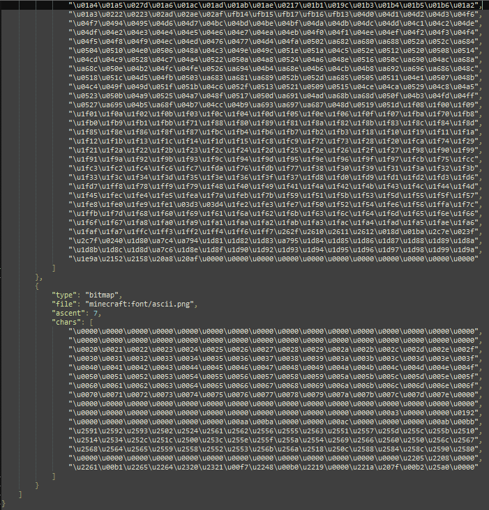 New two parameters in config (minecraft font) · Issue #2196 ...