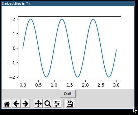 Embedding in Tk example: Fix toolbar being clipped. by jmehne · Pull ...