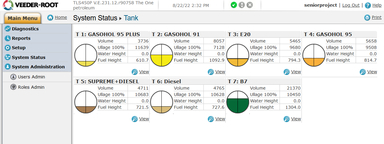 GitHub - greatkub/Fuel-Stock-Recommender-System