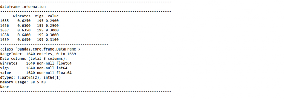 scale_color_gradient throws error · Issue #75 · has2k1/plotnine · GitHub