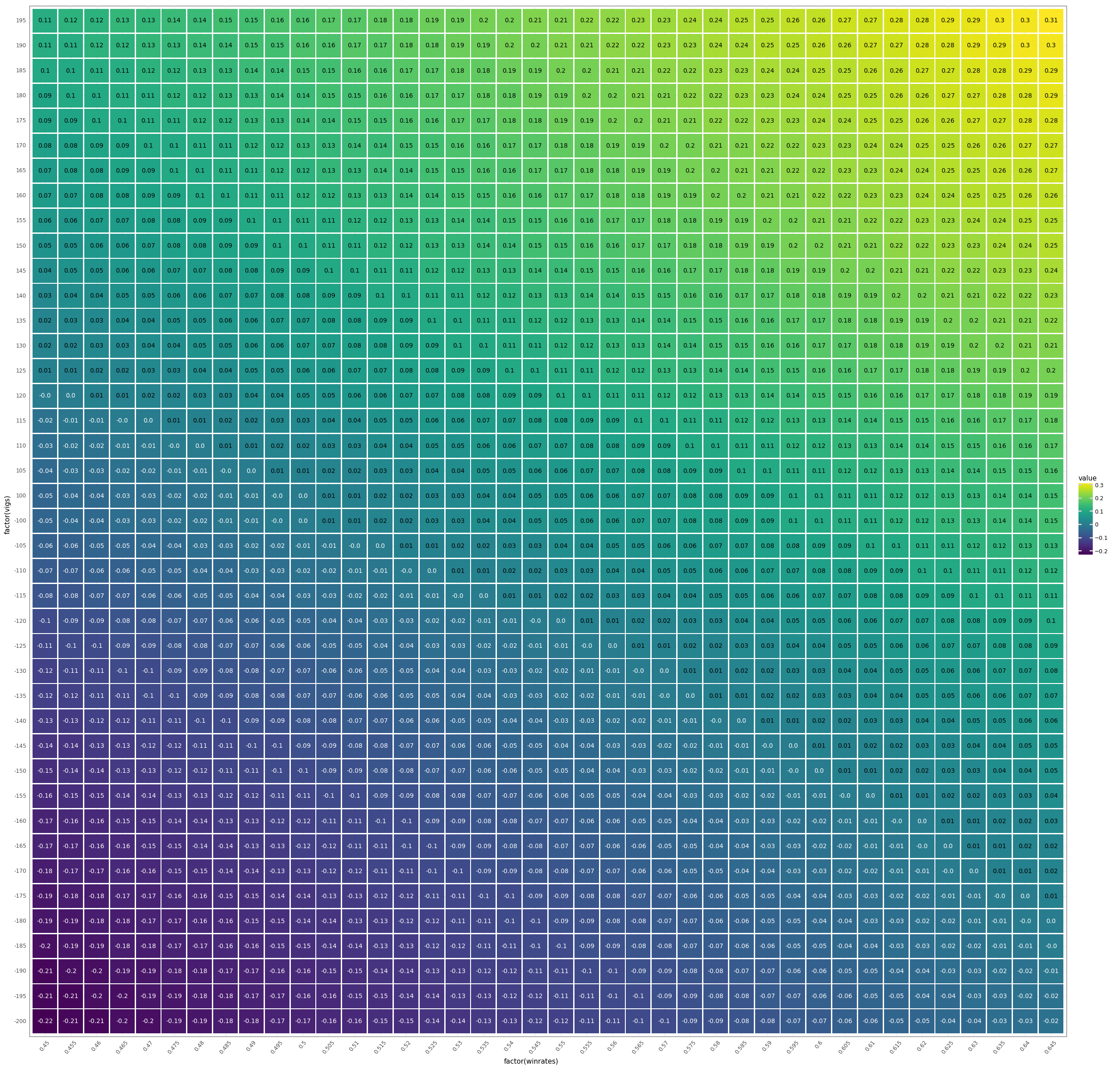scale_color_gradient throws error · Issue #75 · has2k1/plotnine · GitHub