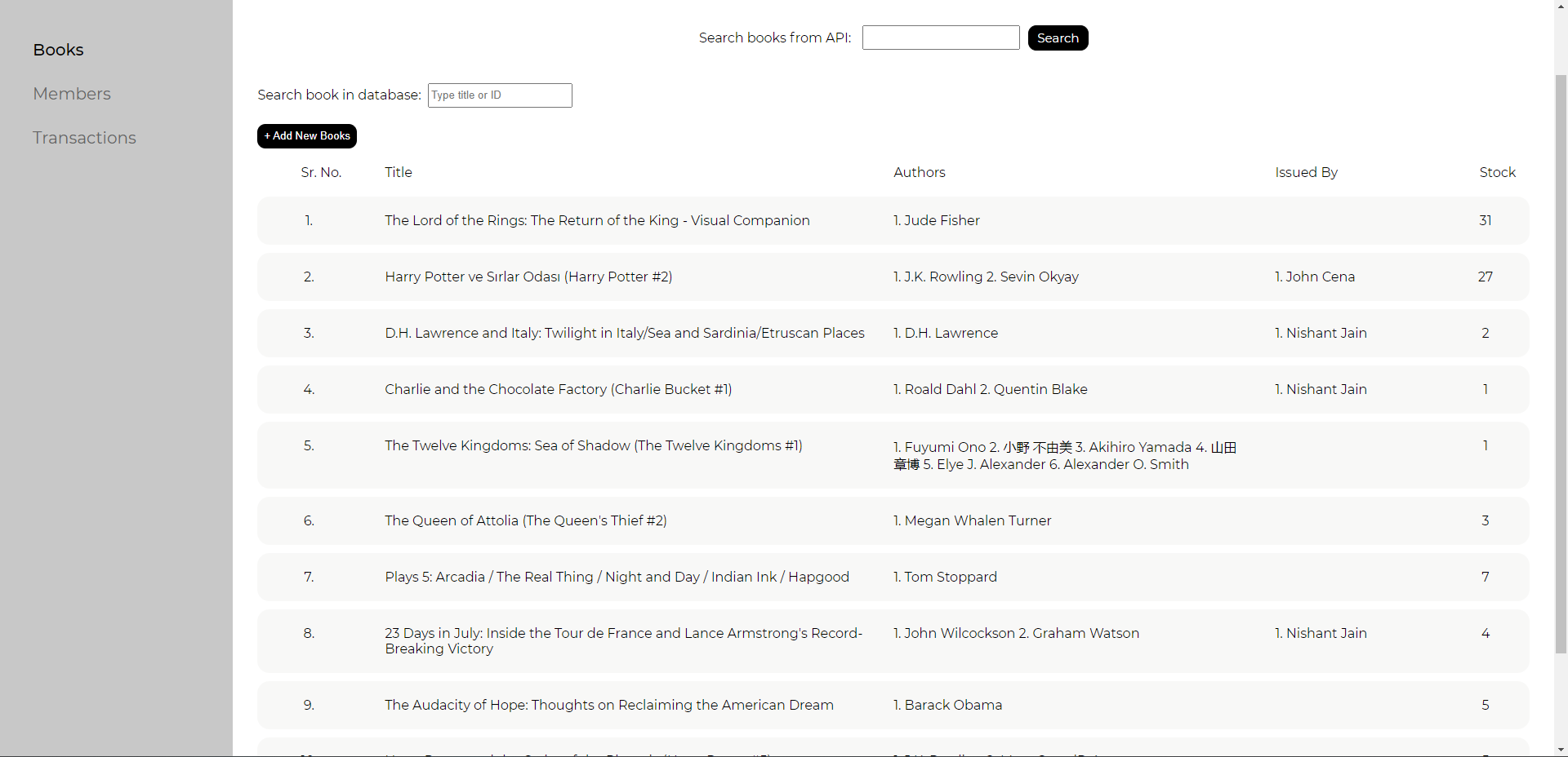 GitHub - NishantJain25/frappe-library-management: Submission for the ...