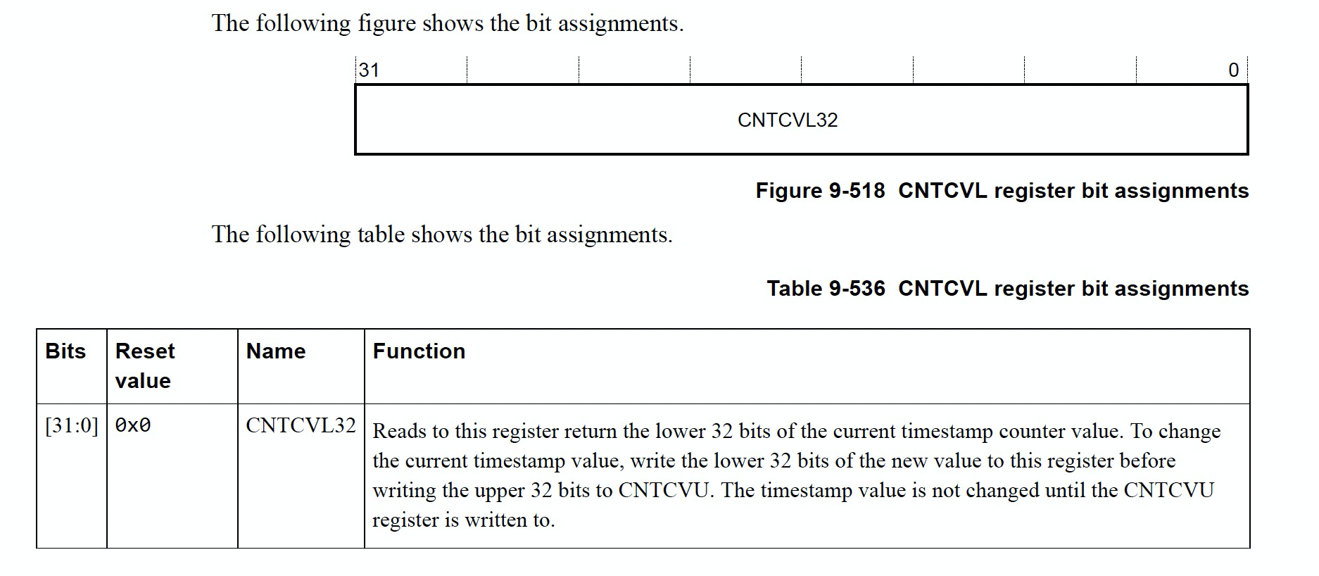 902 Check System Genric Counter · Issue #121 · ARM-software/sbsa-acs · GitHub