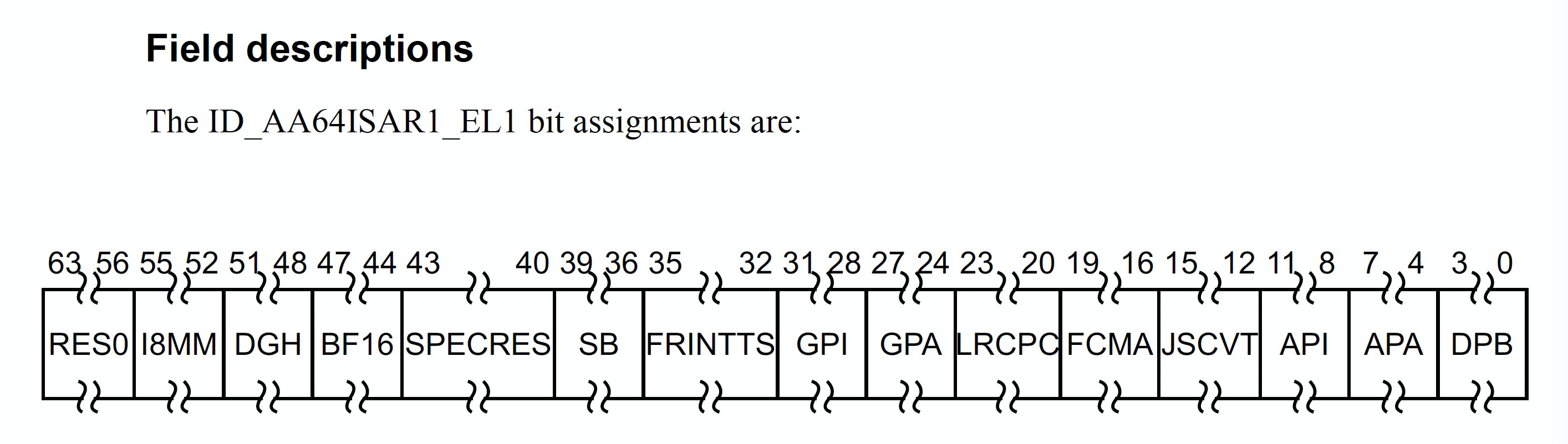 022 Check for pointer signing · Issue #118 · ARM-software/sbsa-acs · GitHub