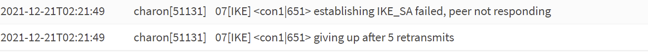 07[IKE] giving up after 5 retransmits · Issue #5421 · opnsense/core · GitHub