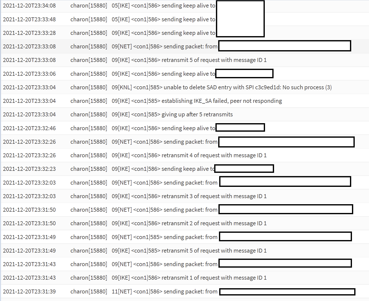 07[IKE] giving up after 5 retransmits · Issue #5421 · opnsense/core · GitHub