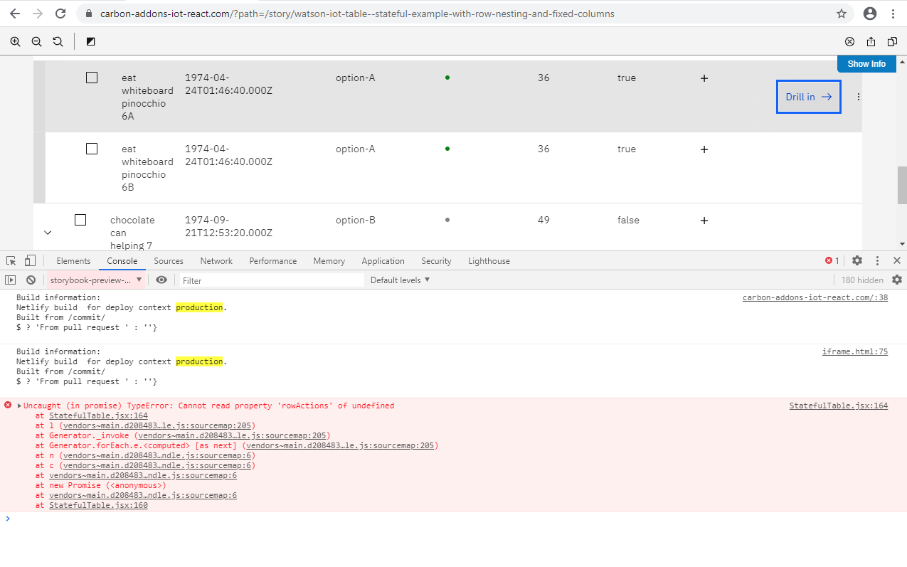 [StatefulTable] rowActions on children rows not working · Issue #1363 · carbon-design-system ...