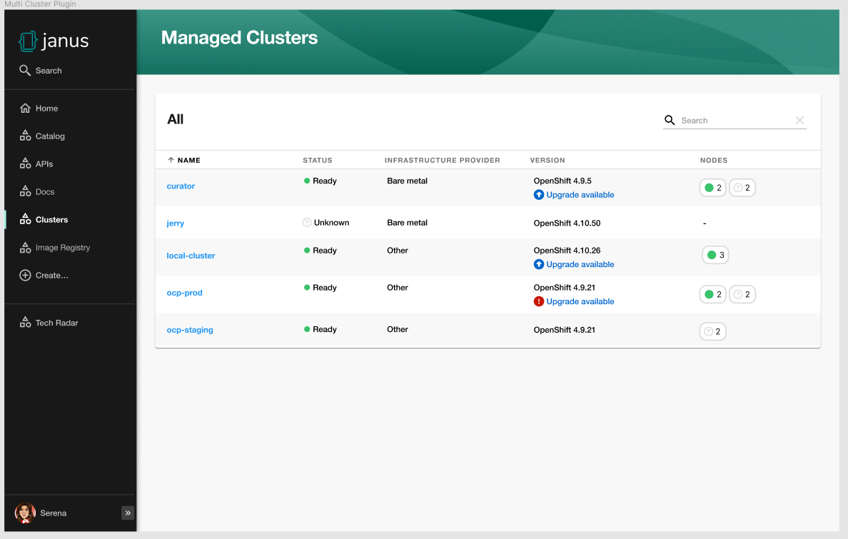 Ocm Update Plugin To Match Ux Review Requirements · Issue 368 · Janus Idpbackstage Plugins