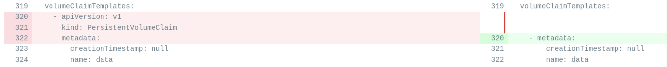 Postgresql `volumeClaimTemplate` is ArgoCD incompatible · Issue #137 · janus-idp/helm-backstage ...