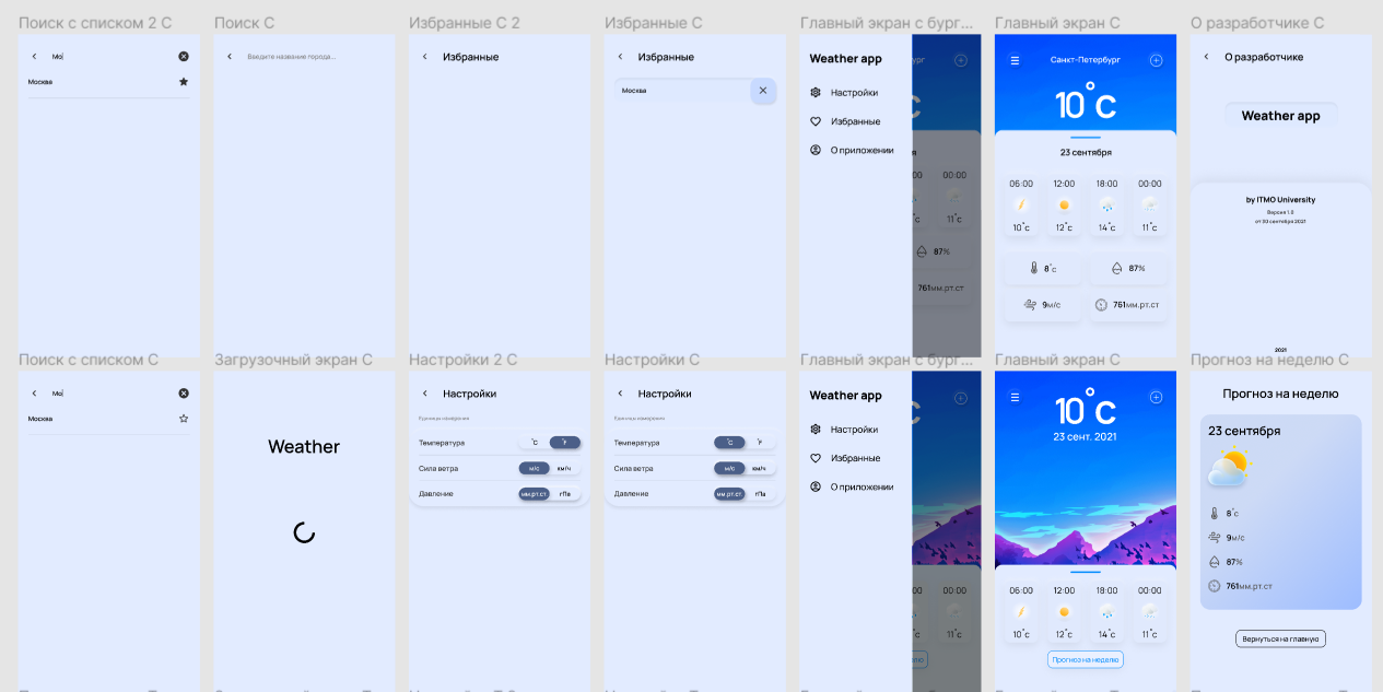 GitHub - Dusheba/weather_app