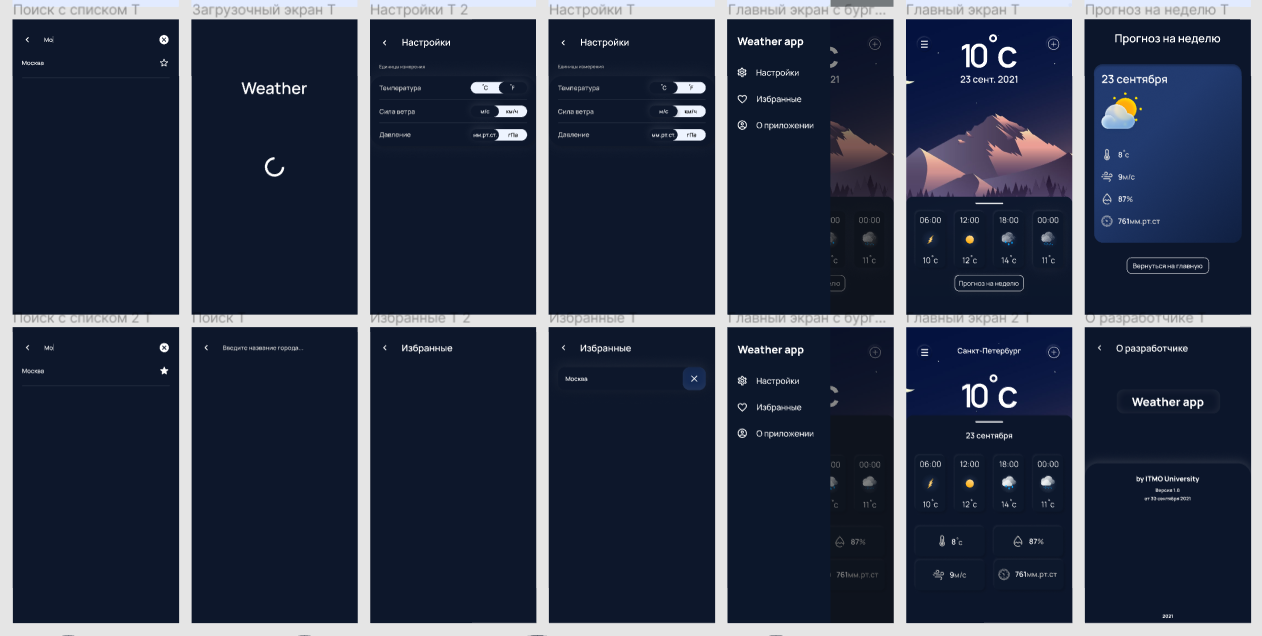 GitHub - Dusheba/weather_app