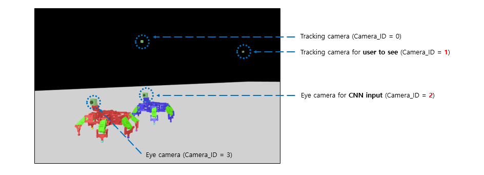GitHub - umfundii/Mujoco_multi-robot_target-tracking
