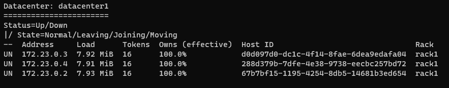 GitHub - suspicio/RetryPolicyResearch
