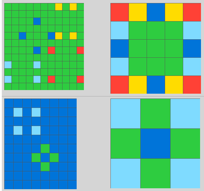 GitHub - AngithaM/ARC-1: The Abstraction and Reasoning Corpus