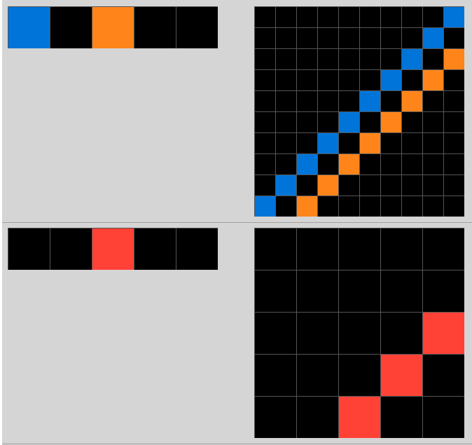 GitHub - AngithaM/ARC-1: The Abstraction and Reasoning Corpus