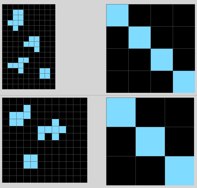 GitHub - AngithaM/ARC-1: The Abstraction and Reasoning Corpus