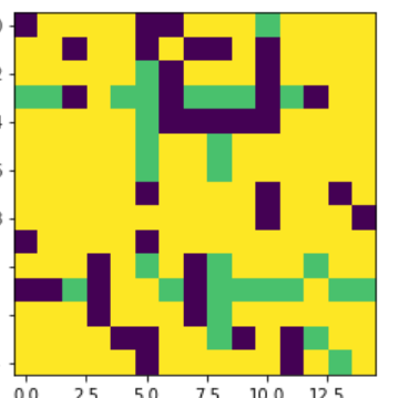 GitHub - AngithaM/ARC-1: The Abstraction and Reasoning Corpus