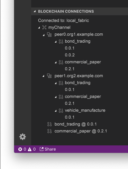 Evaluate Tree Structure Via Testing · Issue 118 · Ibm Blockchainblockchain Vscode Extension 9584