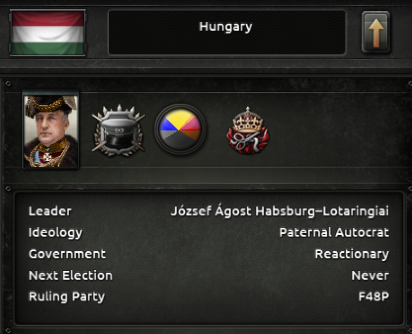 Hun Cro Incorrect Flags · Issue 19912 · Kaiserreichkaiserreich 4 Bug Reports · Github