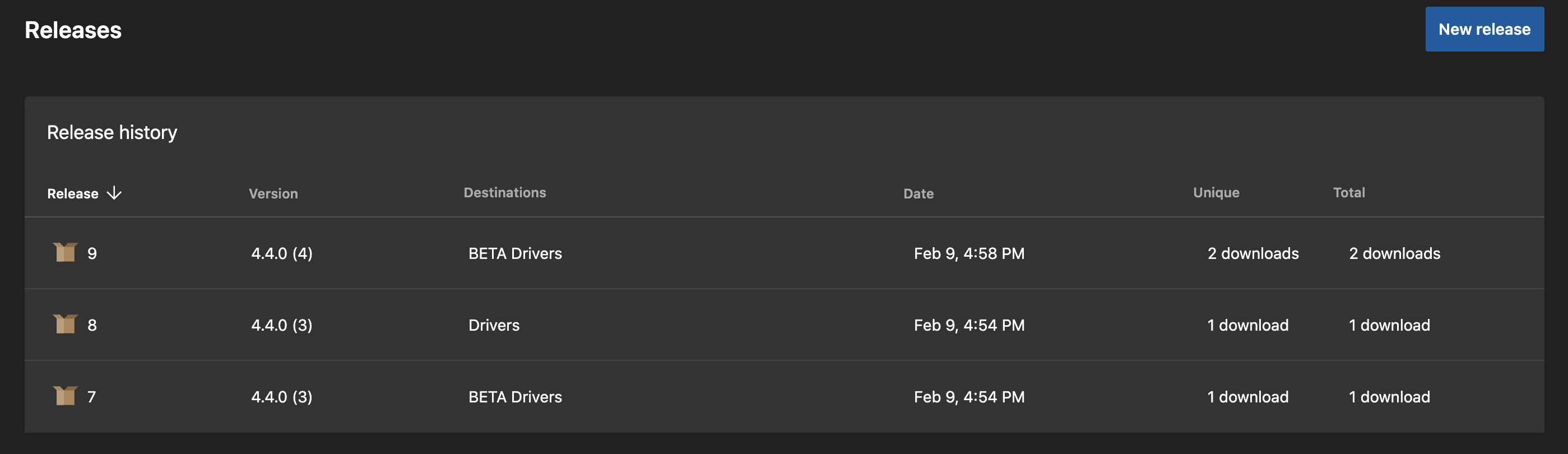 Creating two releases for separate groups from the same build causes both to receive update ...