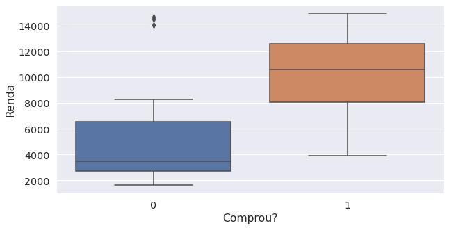 GitHub - cientistaguiantunes/Machine_Learning-Regressao_Logistica