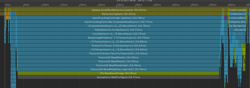 Gfx.ReadbackImage takes over 50ms in Profile mode · Issue #96 · asus4/tf-lite-unity-sample · GitHub