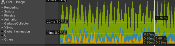 Gfx.ReadbackImage takes over 50ms in Profile mode · Issue #96 · asus4/tf-lite-unity-sample · GitHub