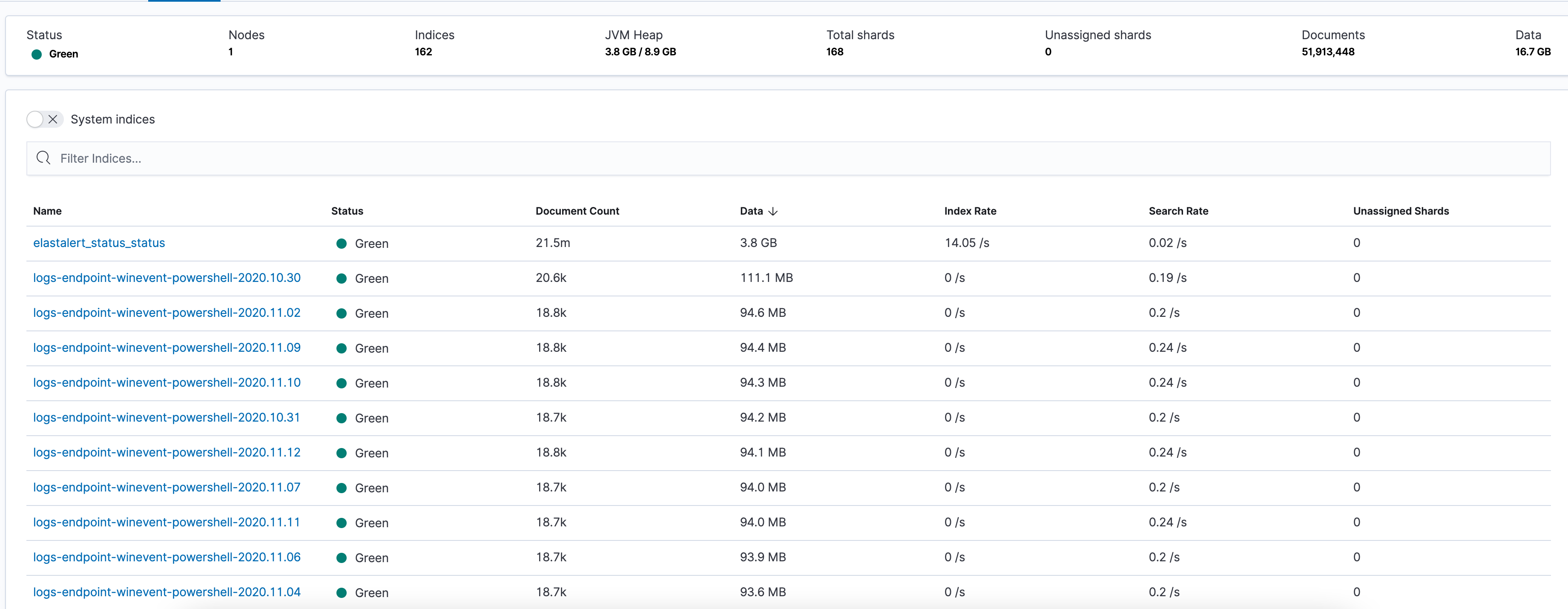 elastalert_status too big and connection timeouts · Issue #517 · Cyb3rWard0g/HELK · GitHub