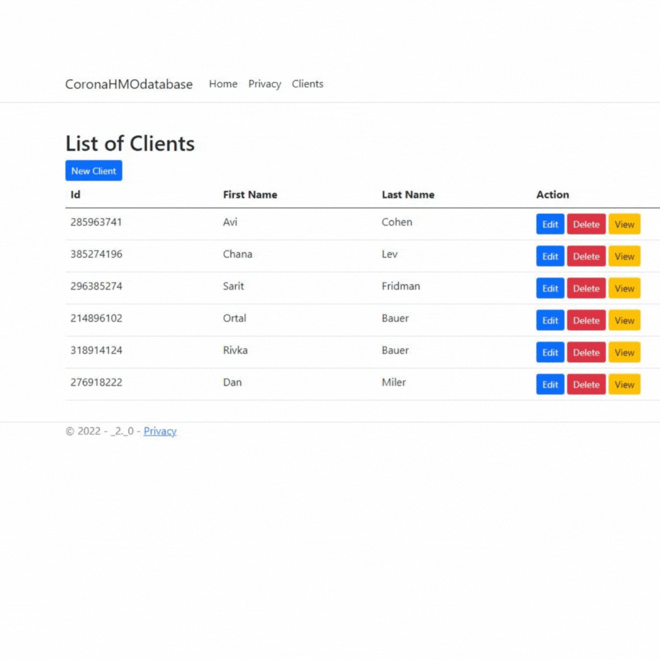 GitHub - RivkaBauer/HMO-database