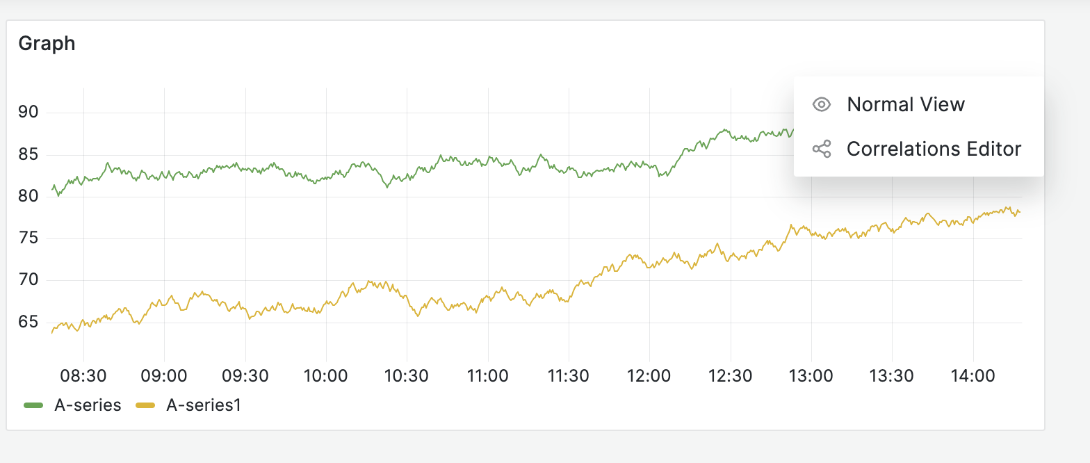 Glue: Create correlations directly from Explore · Issue #70684 · grafana/grafana · GitHub