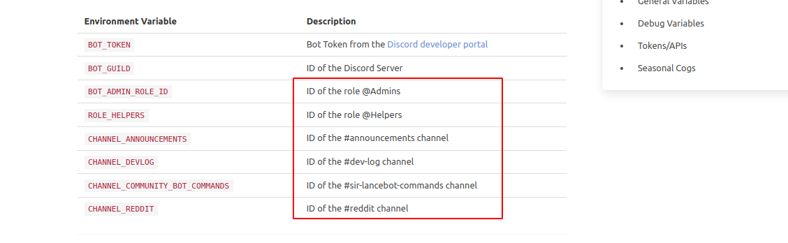 Contributing To Sir Lancebot Envrionment Variables Description Has Mistakes · Issue 881