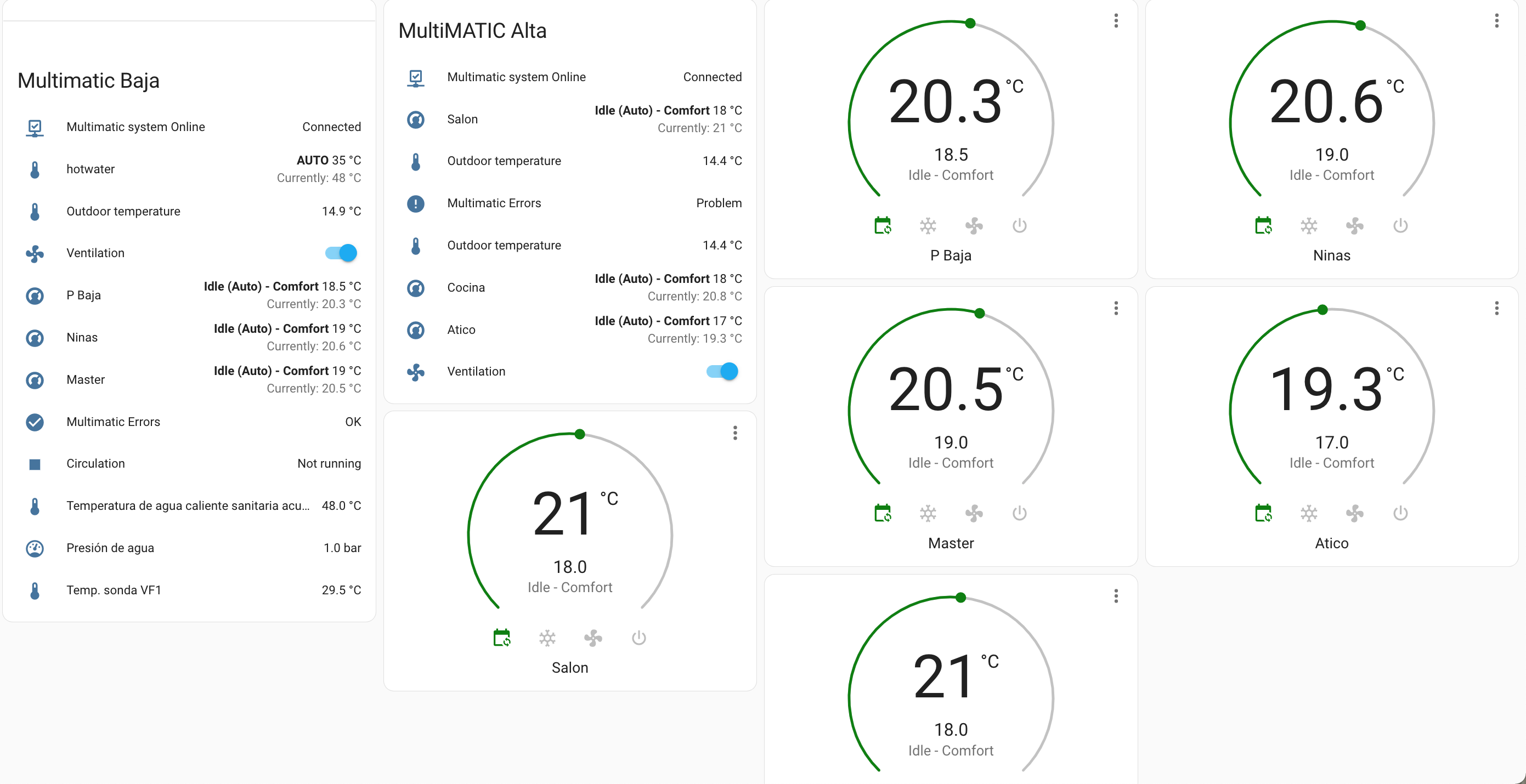 Multiple instances of the integration · Issue #170 · thomasgermain/vaillant-component · GitHub