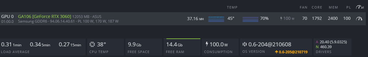 error · Issue #683 · Lolliedieb/lolMiner-releases · GitHub