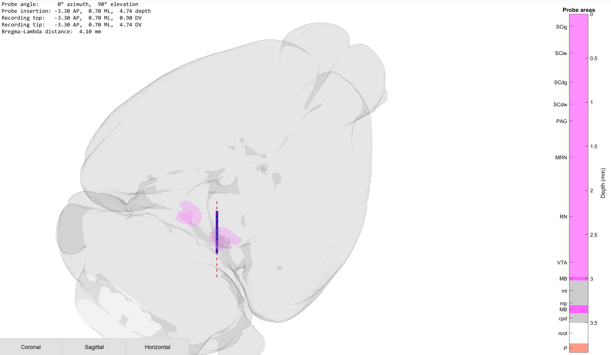confuse about the coordinate · Issue #363 · VirtualBrainLab/Pinpoint · GitHub