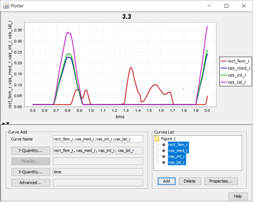 Static Optimization results for "Strength of Simulation" example differ from 3.3 · Issue #2088 ...