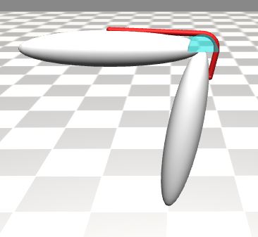 Wrap geometry quadrant display and muscle path around wrap object display unexpected · Issue ...