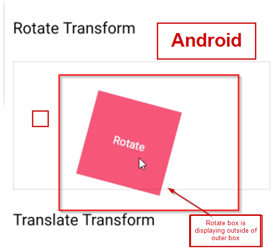 [Gallery][iOS/Android/Wasm/Skia.Gtk]Transforms- Rotated box for 'Rotate Transform' option is ...