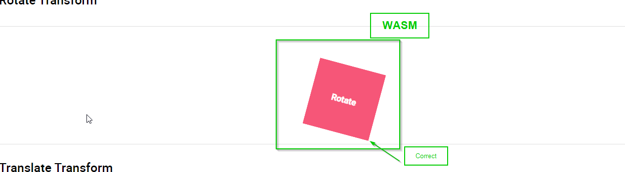 [Gallery][iOS/Android/Wasm/Skia.Gtk]Transforms- Rotated box for 'Rotate Transform' option is ...