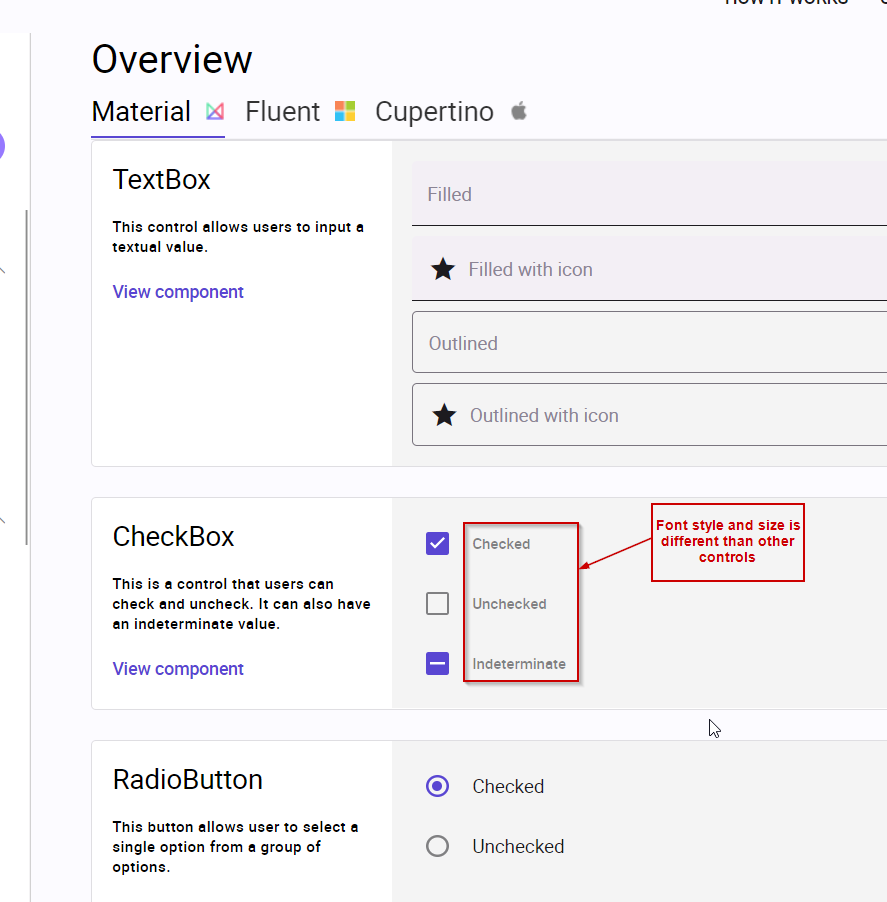 [Gallery][Wasm/iOS/Android]Overview(Material) - The font size is small for the checkbox options ...