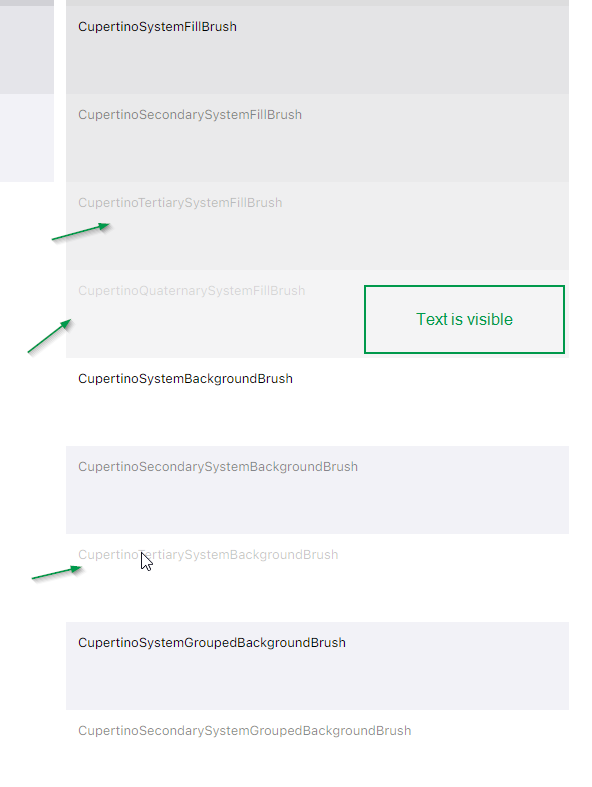[Gallery][Skia.Gtk]Cupertino Palette- Description text for control colors options are not ...