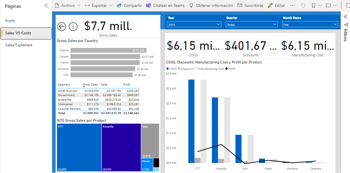 GitHub - DianaMaldonado/FinancialDashboard: Financial Dashboard ...